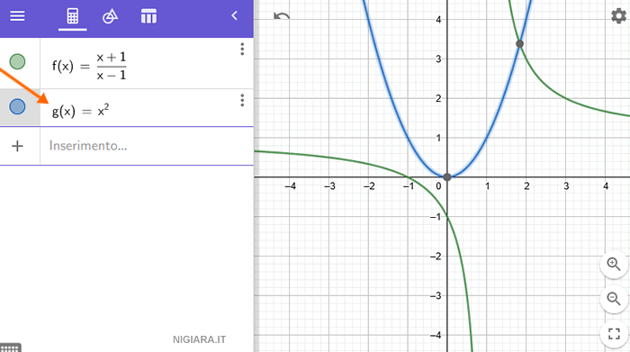 Mastering Function Graphs with Geogebra - Andrea Minini